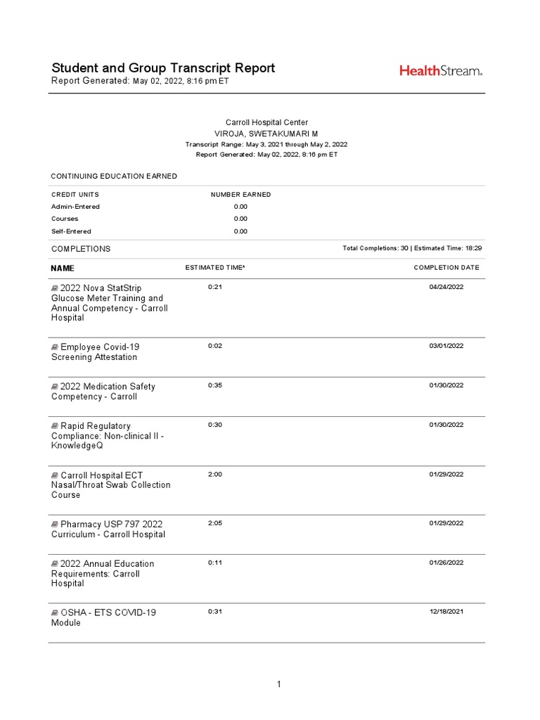 Healthstream - Sweta | PDF | Pharmacy | Medical Specialties