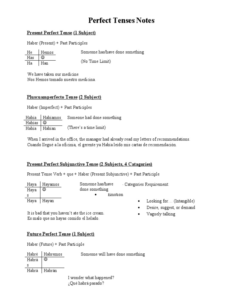 Mastering Spanish Perfect Tenses | PDF | Language Arts & Discipline