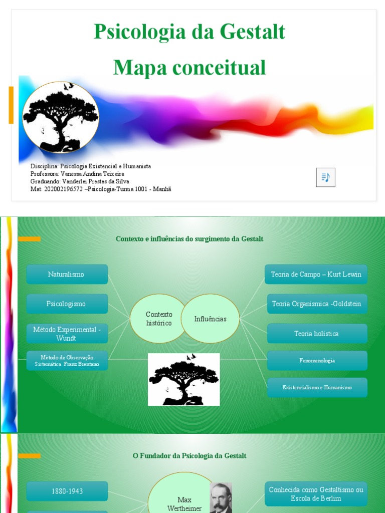 Resumo Gestalt e Suas Leis | PDF | Psicologia | Ciência cognitiva