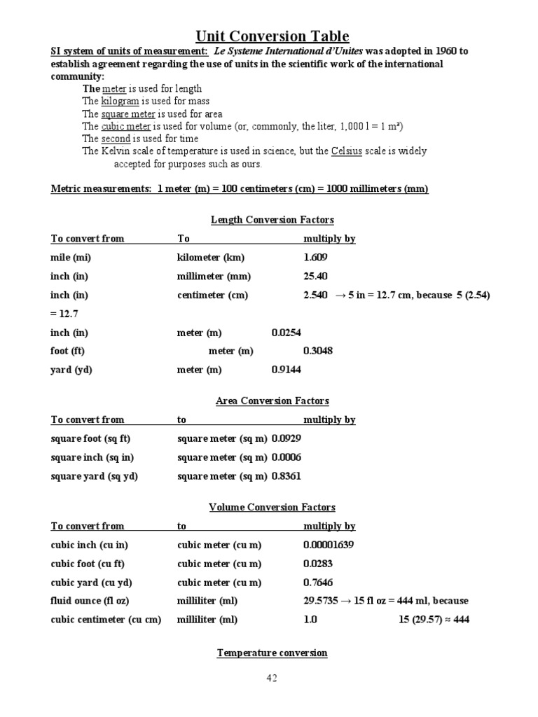 Final Conversion Table and Notes | PDF | Foot (Unit) | Metre