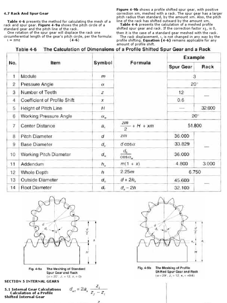 Internal Gear Design and Calculations | PDF | Gear | Physics