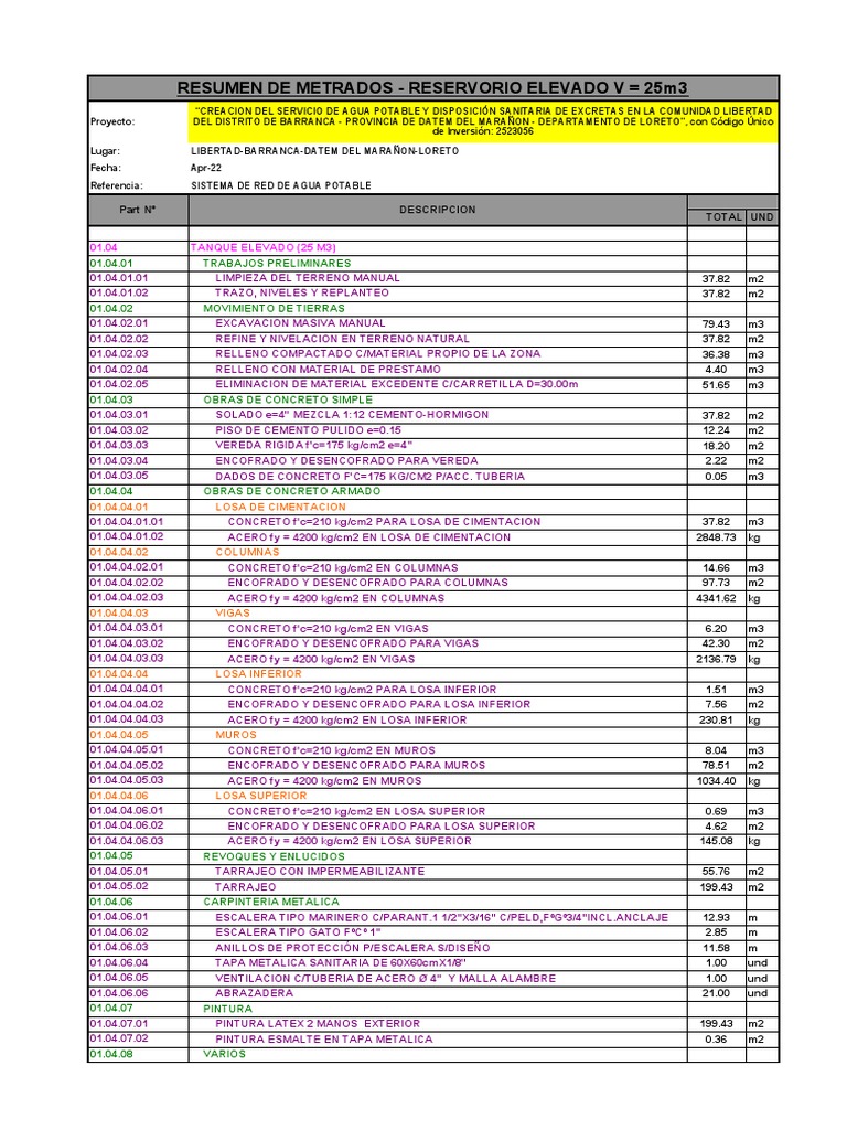 4) Reservorio Elevado V 25m3 | PDF | Hormigón | Componentes