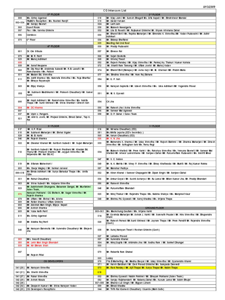 6 Intercom List | PDF | Nepal