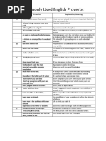 English Proverbs and Their Croatian Equivalents | PDF