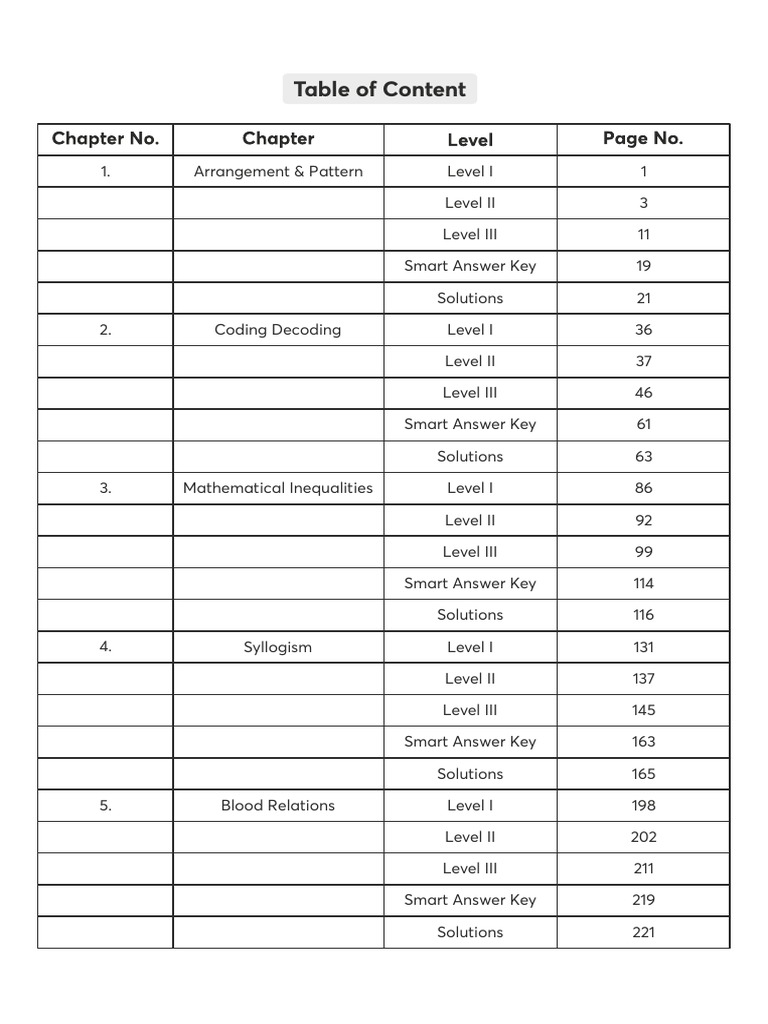 Best 4000 Smart Question Bank Banking Reasoning Ability in English Next ...