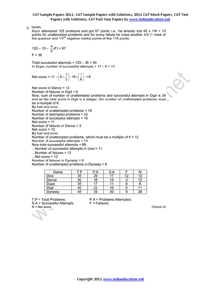 Cat Mock Test Papers PDF 3 | PDF