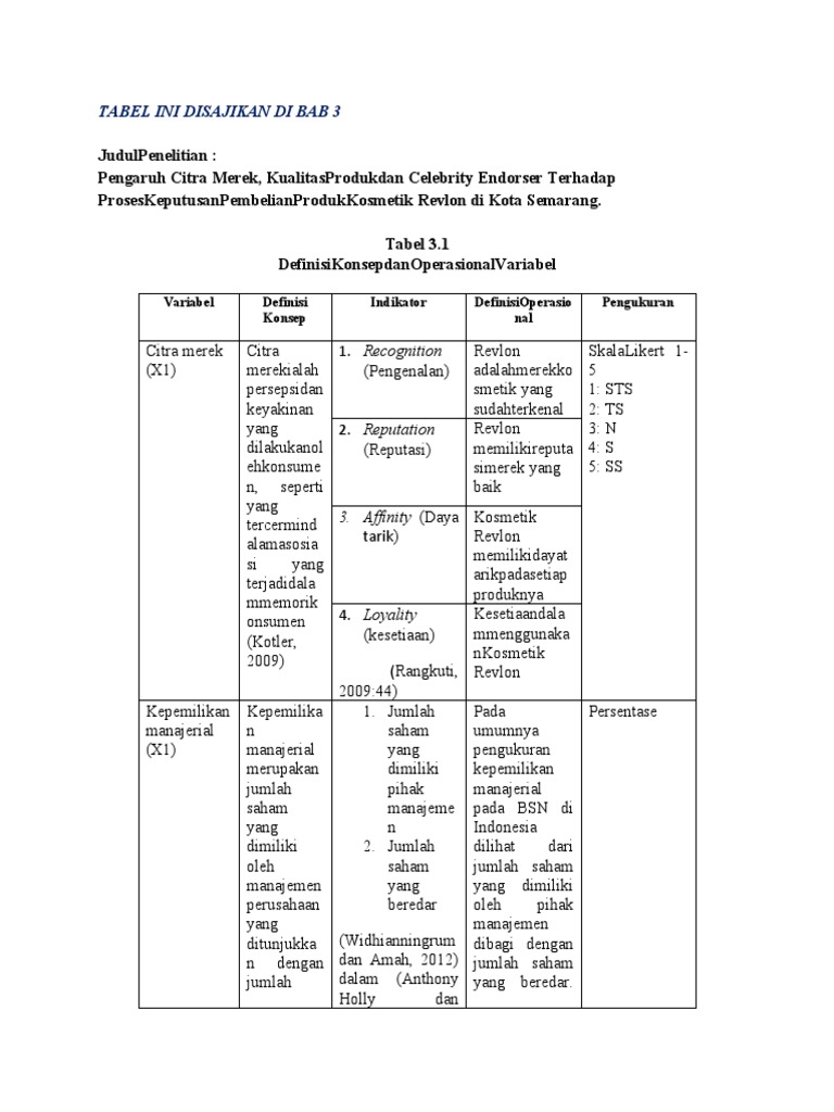 Tabel Definisi Operasional Variabel Penelitian | PDF