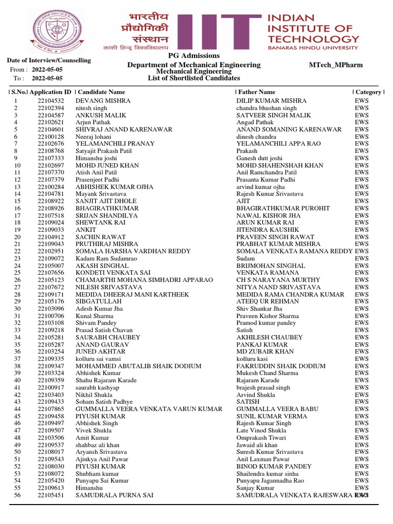 ME - MTech - MPharm - Mechanical Engineering | PDF | Cinema Of India