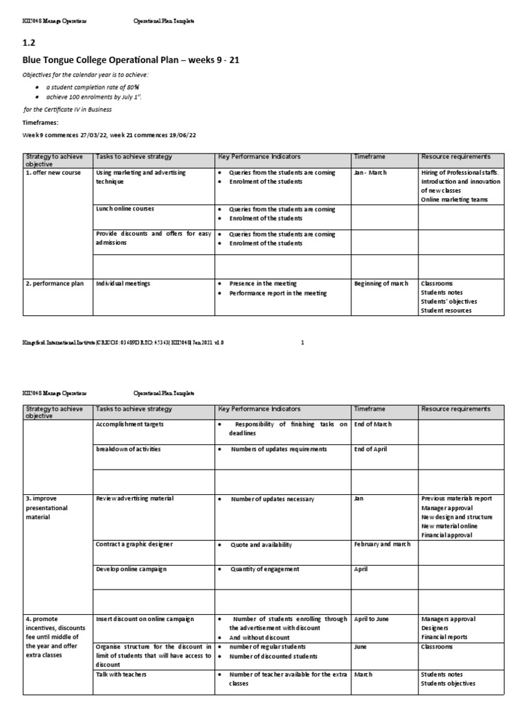 1.2 Blue Tongue College Operational Plan - Weeks 9 - 21 | PDF ...