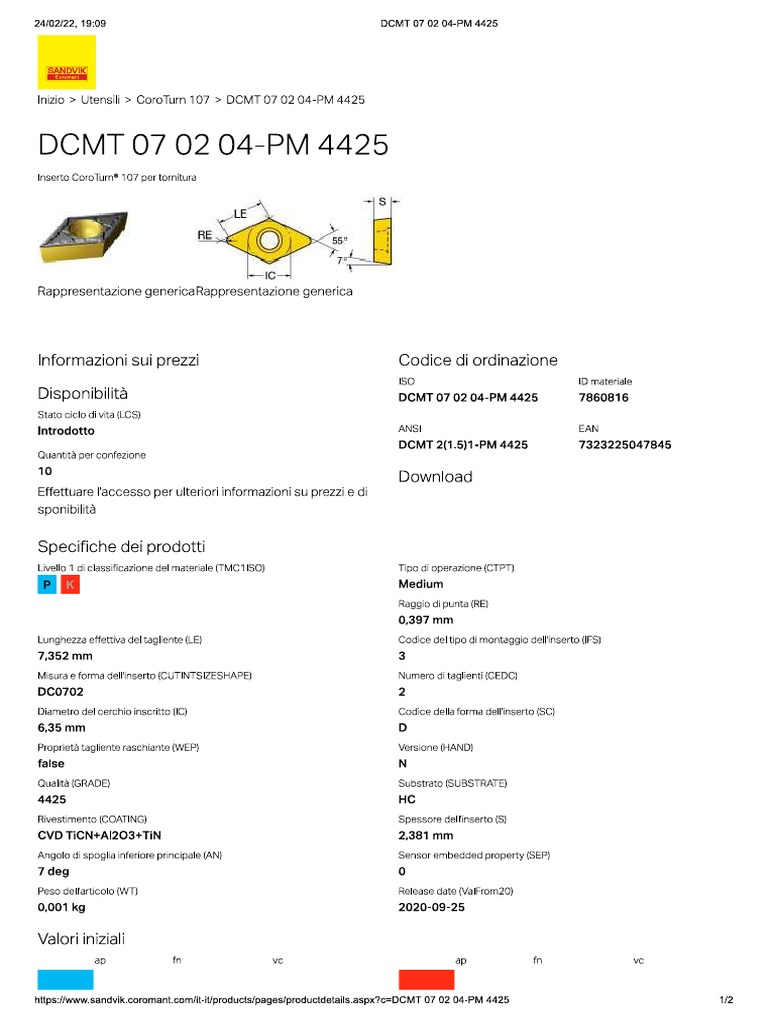Inserto-DCMT 07 02 04-PM 4425 | PDF