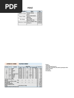 PBN Menu and Recipe Costing | PDF | Prices | Foods