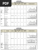 Job Card | PDF | Motor Vehicle | Vehicles