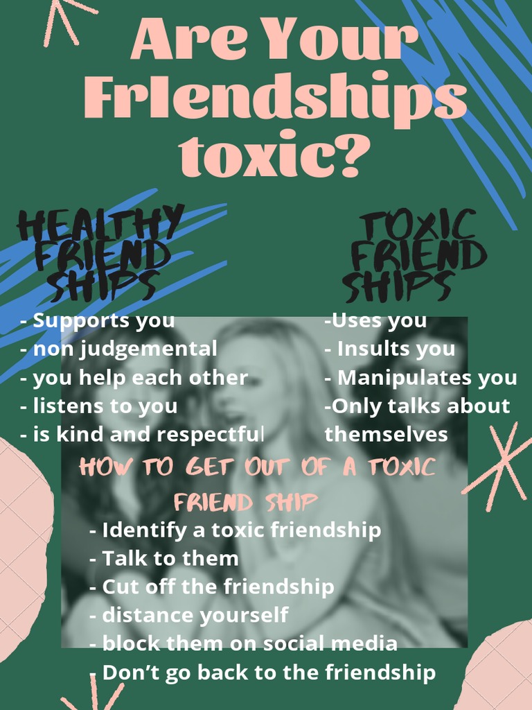 Are Your Friendships Toxic | PDF