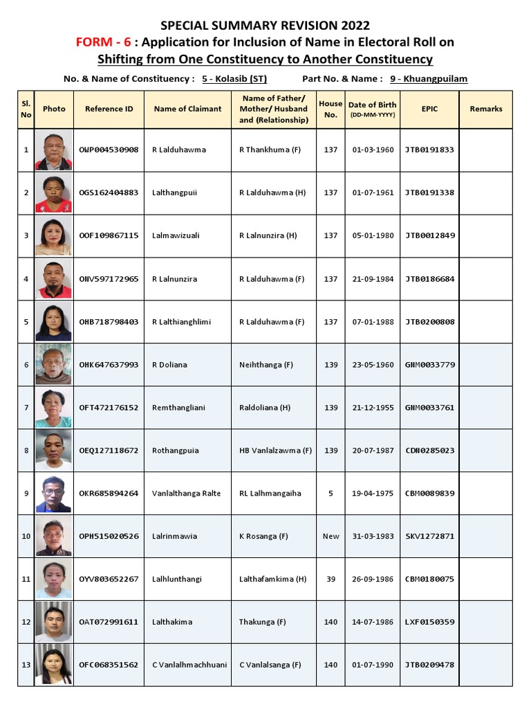 Form 6 (Transfer) | PDF