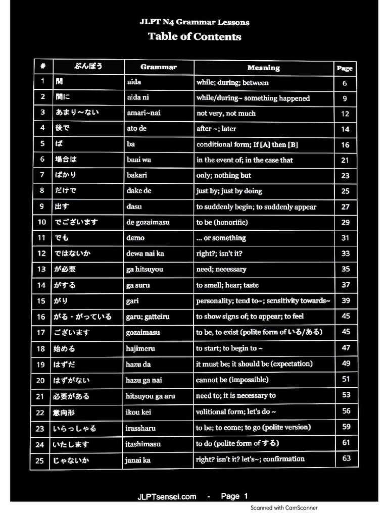 JLPT n4 Sensei Grammer | PDF