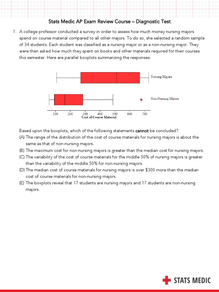AP Statistics Diagnostic Test Overview | PDF | P Value | Statistical ...