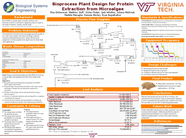 Microalgae Poster | PDF | Waste | Biotechnology