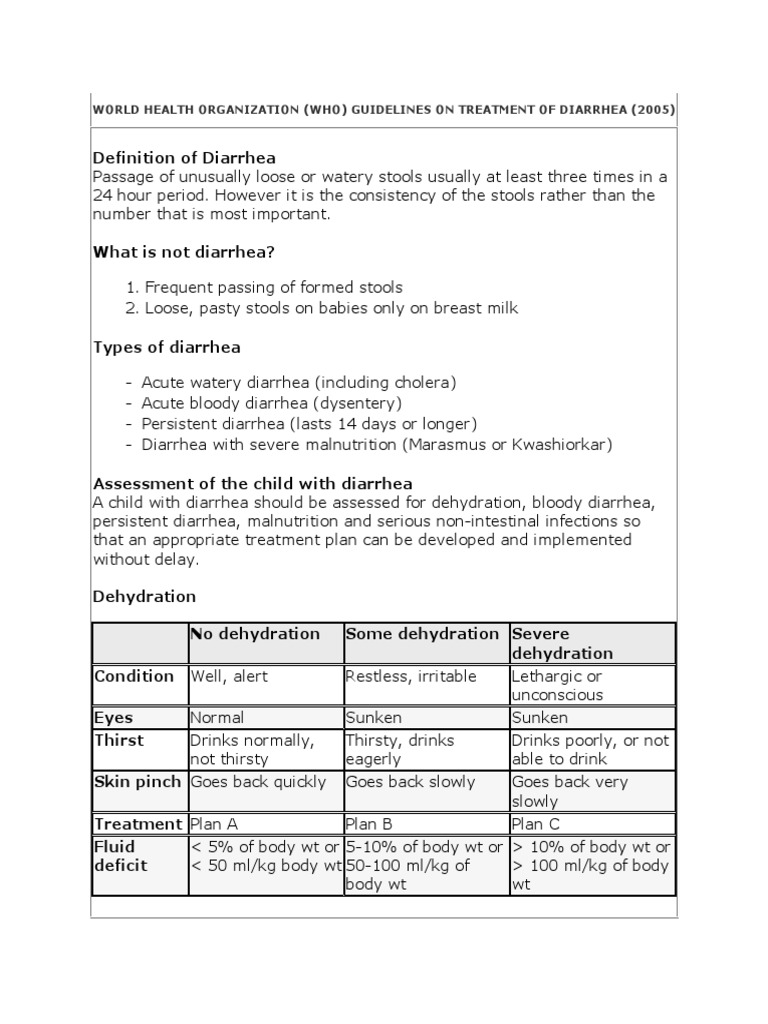 World Health Organization (Who) Guidelines On Treatment of Diarrhea ...