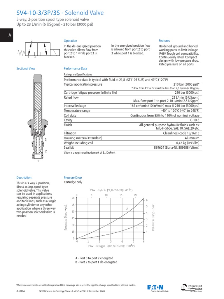 SV4-10-3/3P/3S: - Solenoid Valve | Download Free PDF | Valve ...