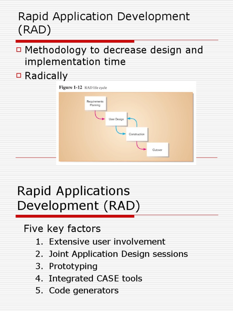Rapid Application Development (RAD) : Methodology To Decrease Design ...