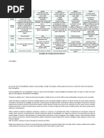 Cardápio Completo Da Dieta Dukan Pdf Queijo Alimentos