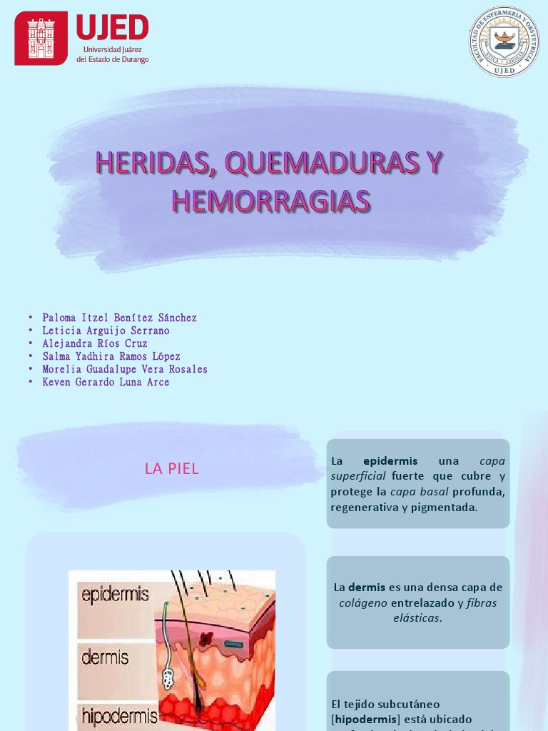 Heridas, Quemaduras, Hemorragias | Descargar gratis PDF | Quemar | Primeros auxilios