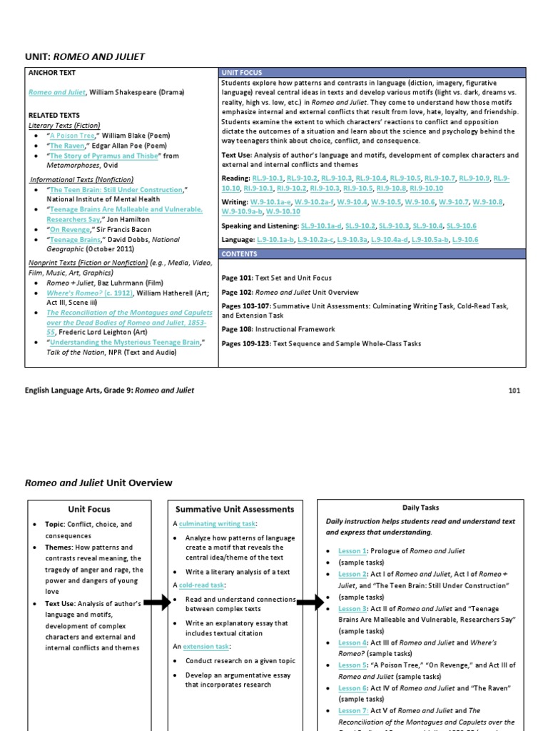 Louisiana Believes R & J Unit Plan | PDF | Romeo And Juliet | Essays