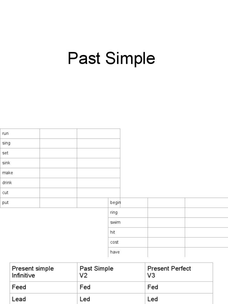Past Simple. Google Slides | PDF | Cognitive Science | Linguistic Typology