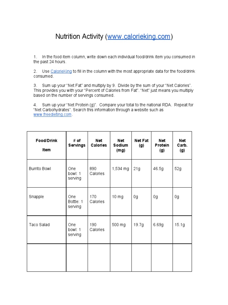 Nutrition Activity | PDF | Dieting | Foods