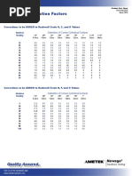 10 Most Common Chrome Plating Problems | PDF | Fracture | Metals