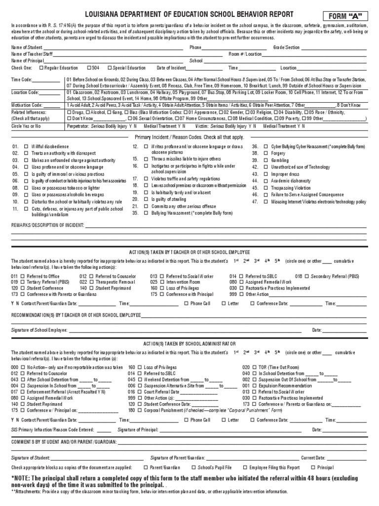Lde Behavior Form A Revised | PDF | Justice | Crime & Violence