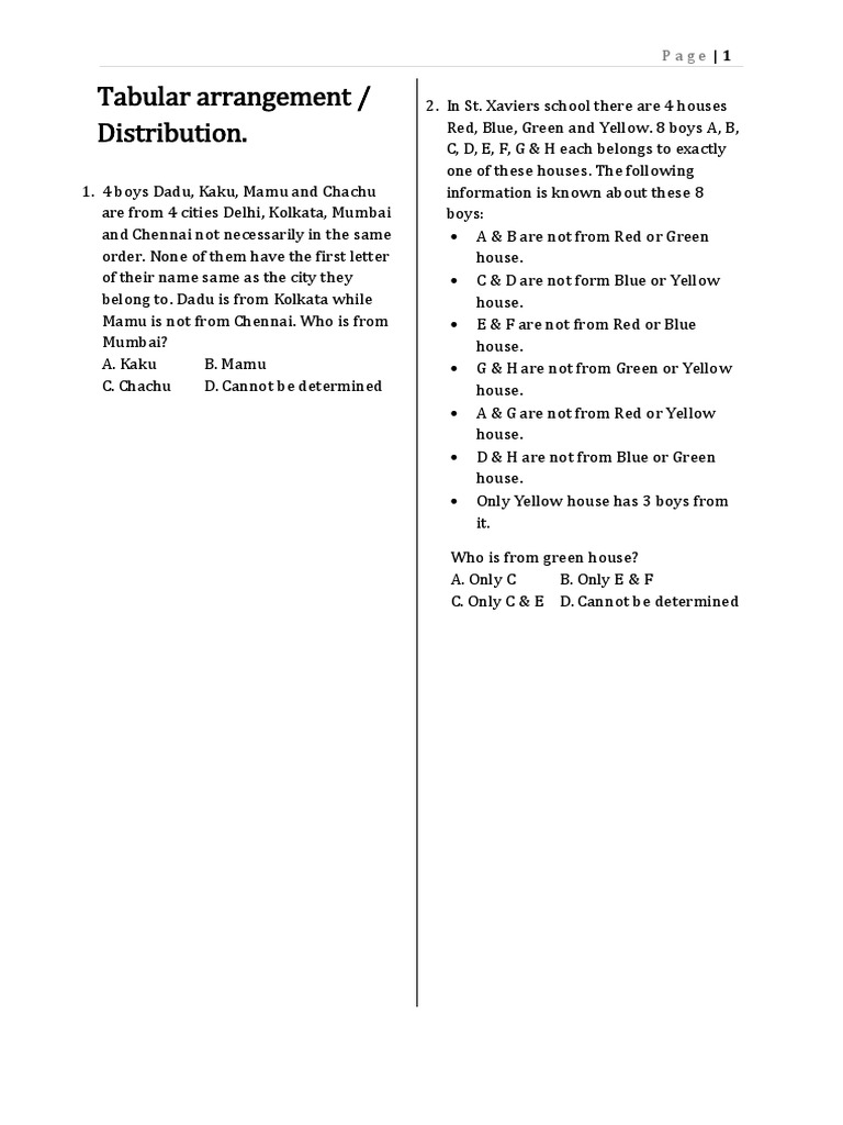 Tabular Arrangement & Distribution Worksheet | PDF