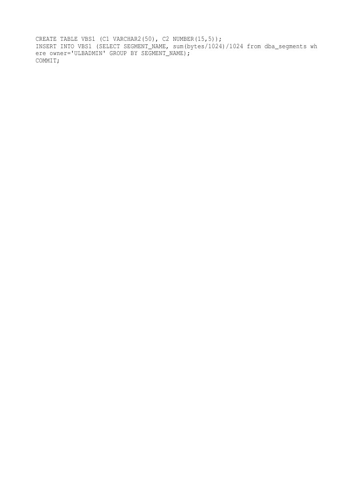 SQL Table Creation and Data Insertion | PDF