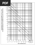 Estructura IEEE 1100 | PDF