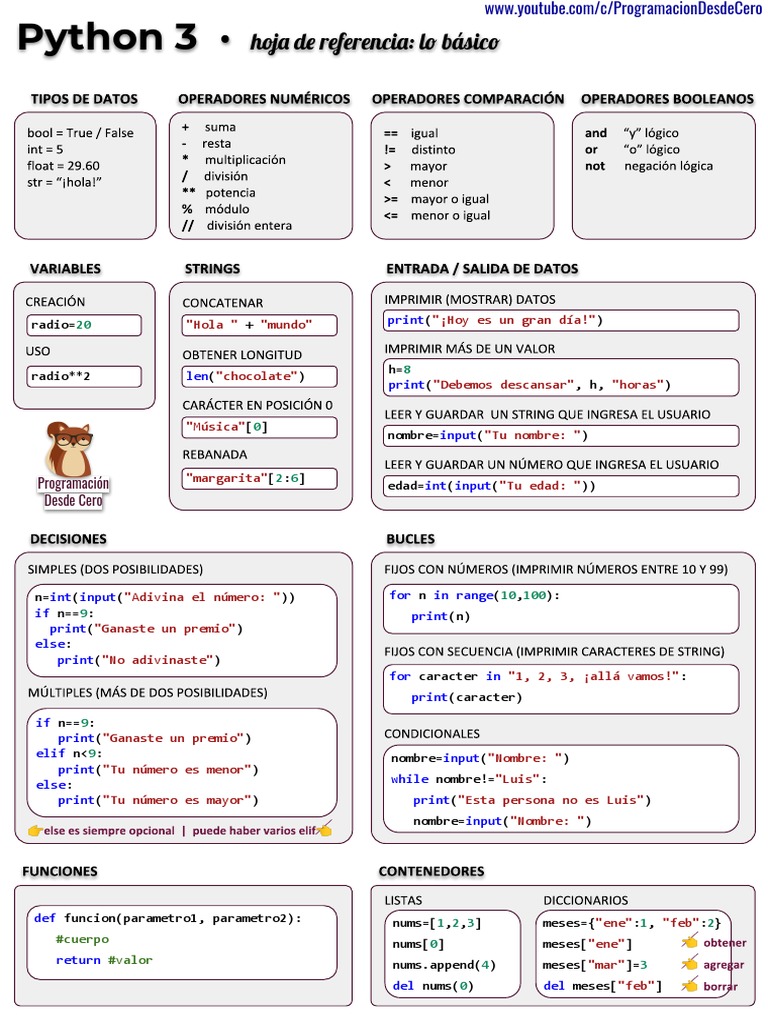 Referencia Python Impresion | PDF