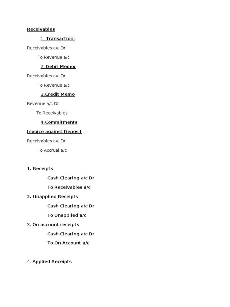 Ac Entries AR | PDF