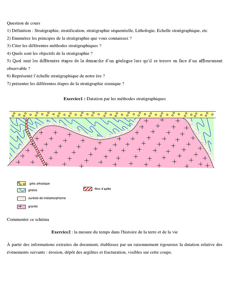 Principes et exercices de stratigraphie | PDF | Stratigraphie | Géologie