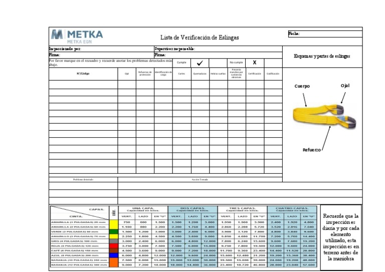 Check List Eslingas Y Grilletes 1 Pdf - vrogue.co