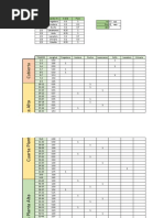 Somta Drill Sizes For Tapping PDF | PDF | Machines | Tools