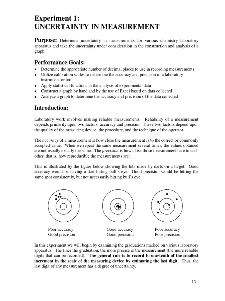 Uncertainty in Measurement JAN 2014 | PDF | Significant Figures ...