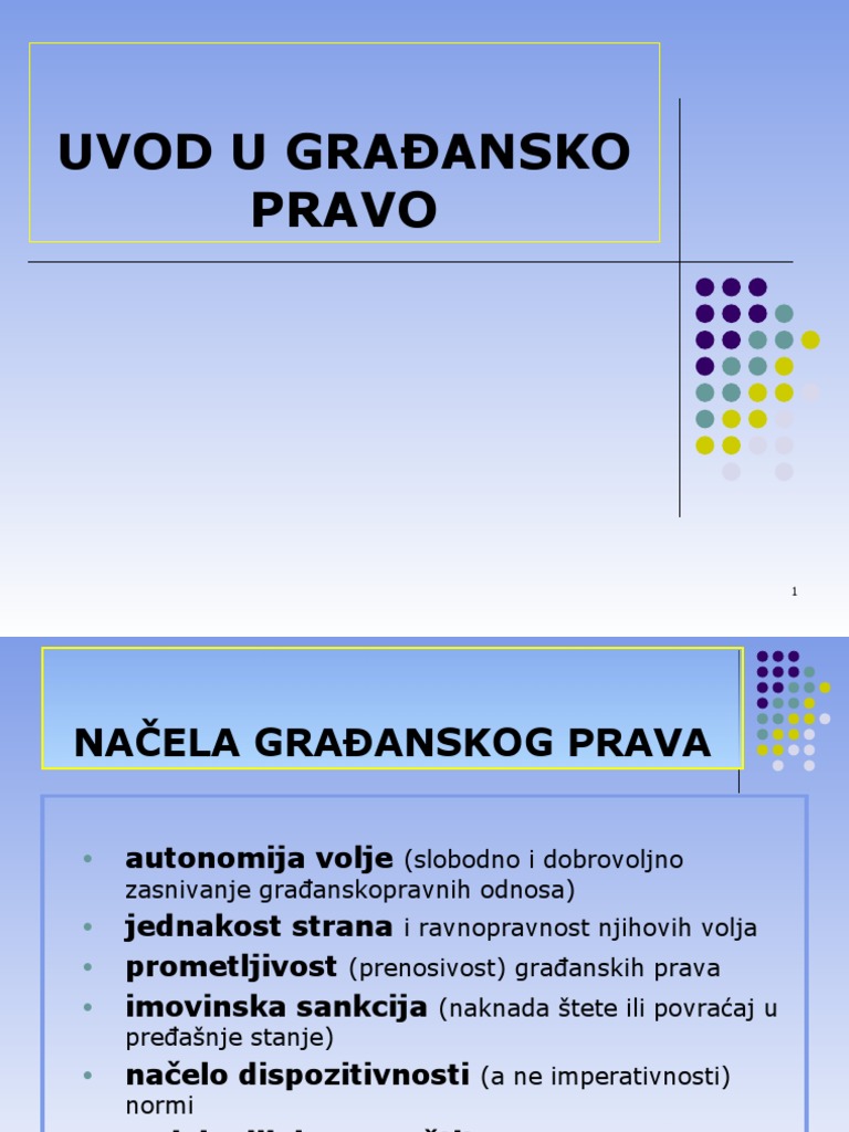 Uvod U Gradjansko Pravo - Knjiga | PDF
