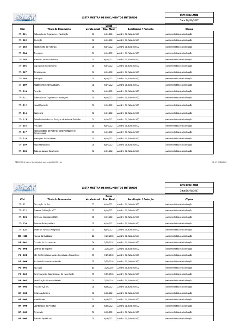 009 REG LMDI - 02 - Lista Mestra de Documentos Internos | PDF