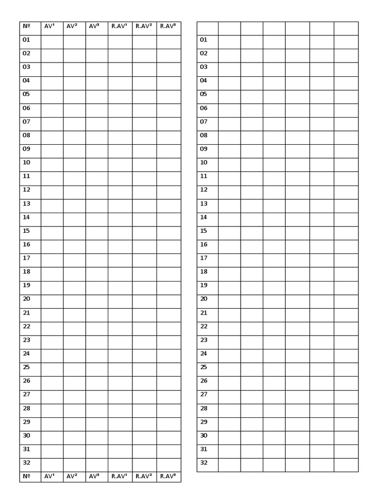 Tabela de Notas. | PDF