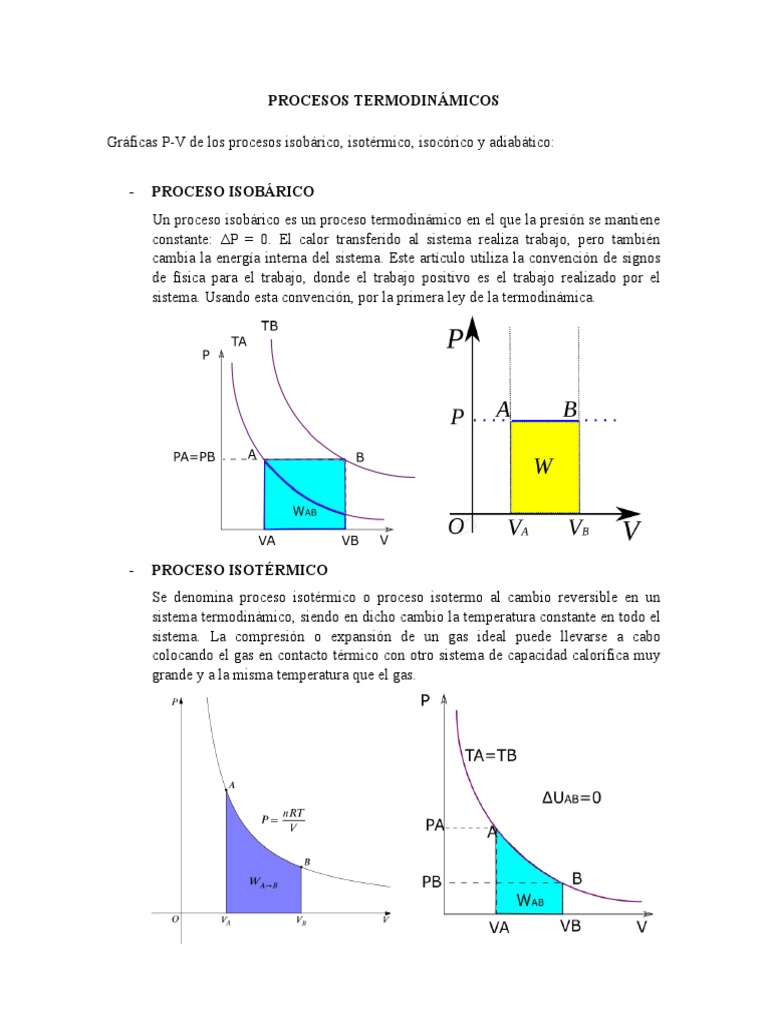 Procesos Termodinámicos | PDF | Termodinámica | Temperatura