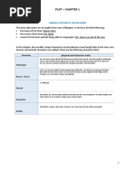 Animal Farm Chapter 1 Character Overview | PDF