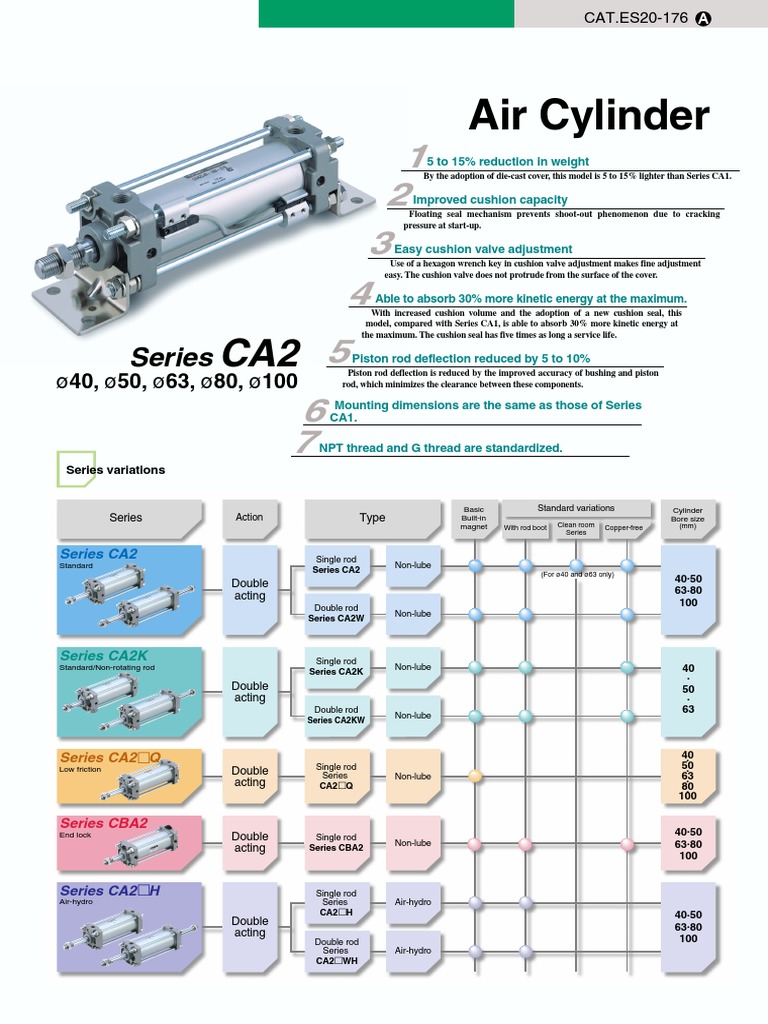 2 CA2 Series Cylinders | PDF | Piston | Bipolar Junction Transistor