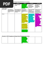 (SAMPLE) Career Guidance Program | PDF | School Counselor | Teachers