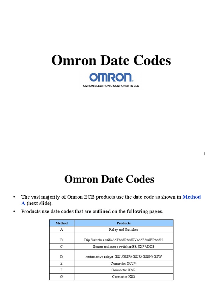 Omron Date Codes | PDF