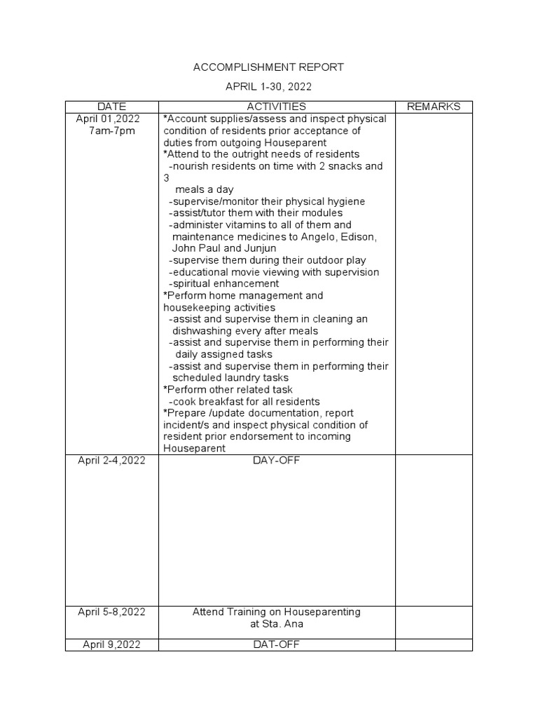 Housekeeping Accomplishment Report: April 2022 | PDF | Housekeeping | Meal