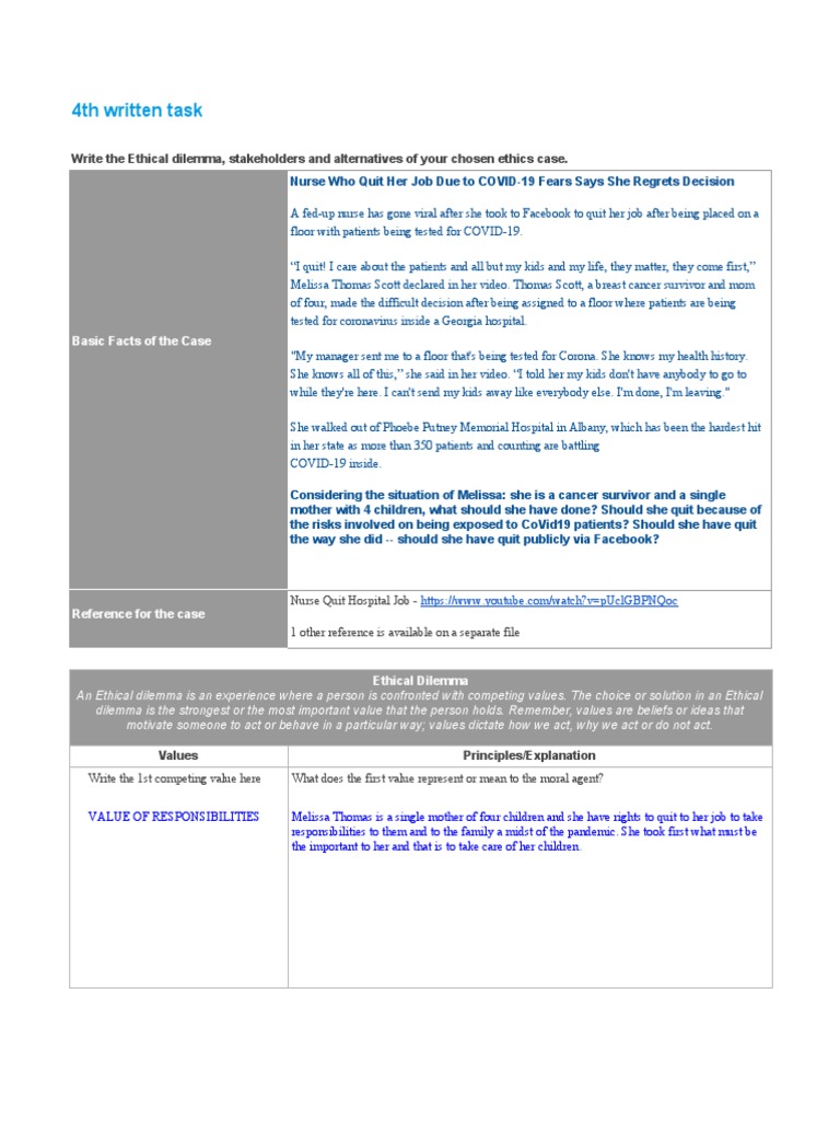 Ethics Worksheet | PDF | Patient | Nursing